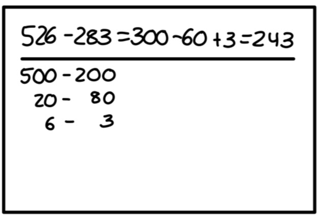 Aufgaben den halbschriftlichen Rechenstrategien zuordnen