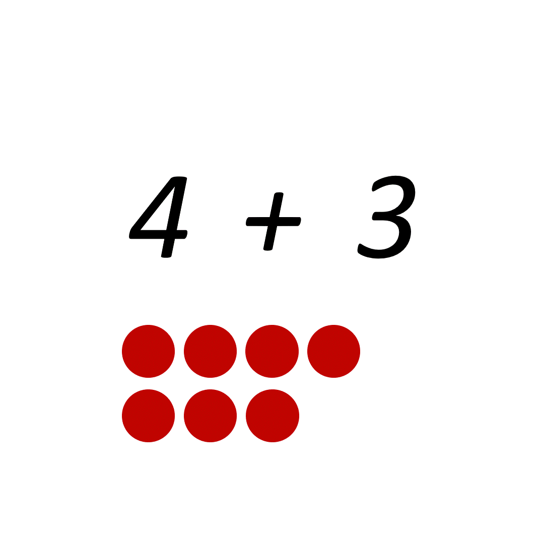 Ableitungsstrategien ableitungsstrategien